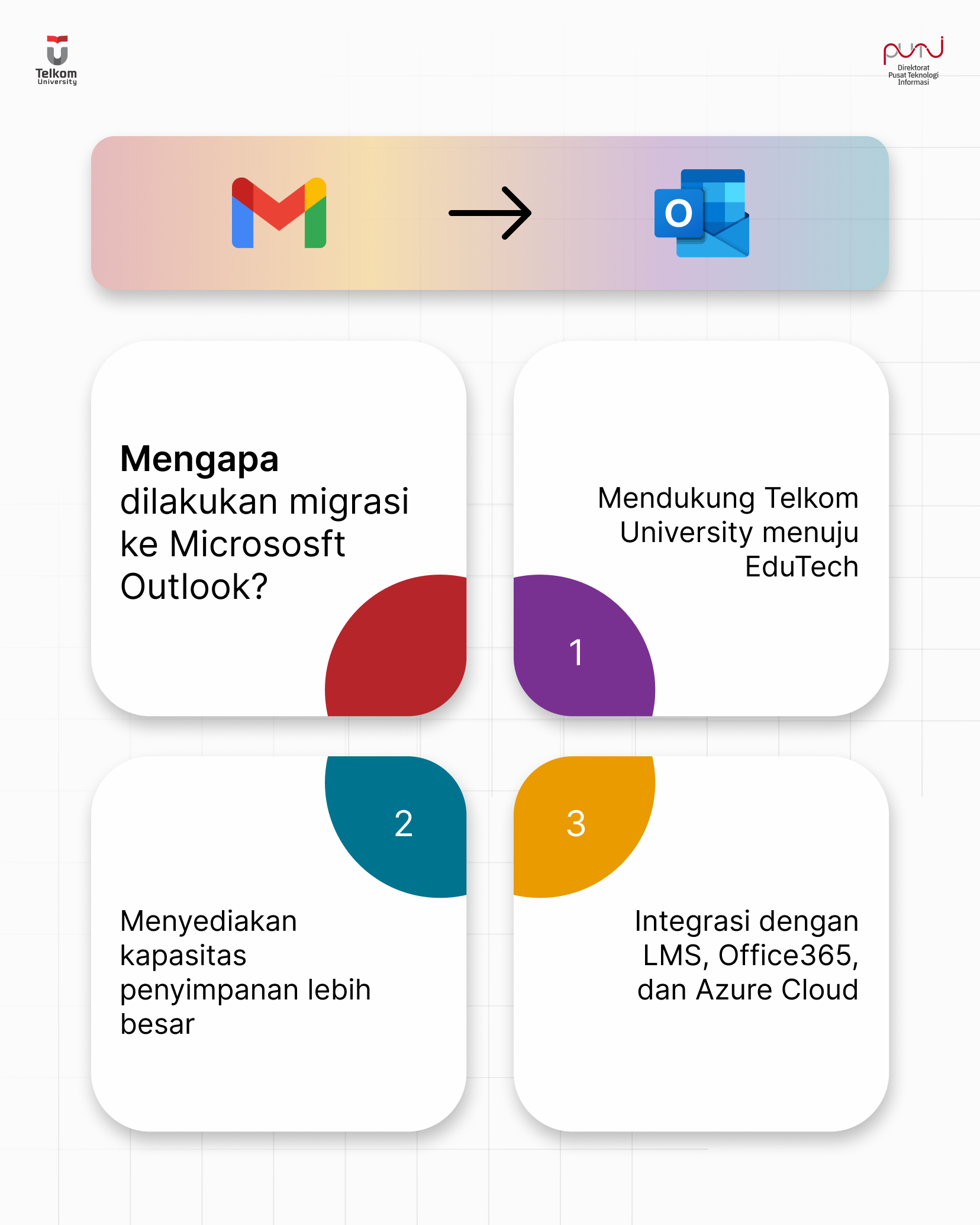 [Info PuTI] Migrasi Google Mail ke Microsoft Outlook - IT Service Desk