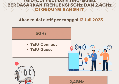 Information Technology Service Desk Telkom University